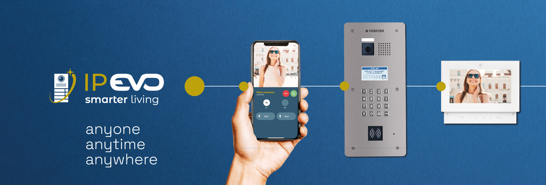 FARFISA: Video door entry system, communication, home automation and access control